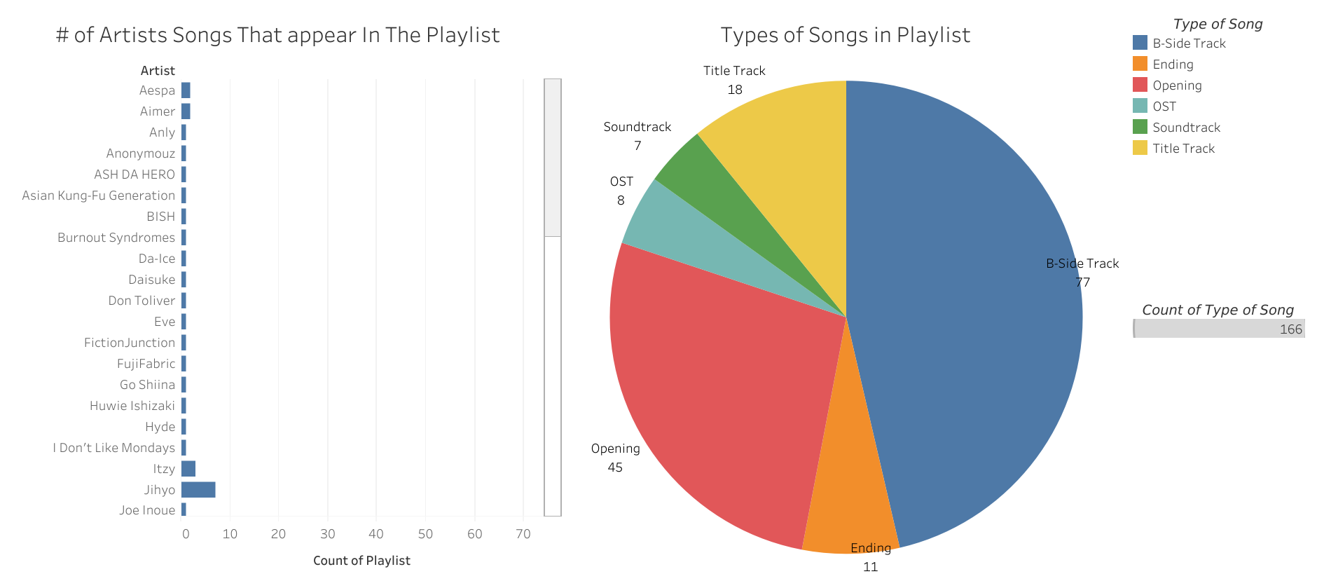 Project Portfolio Website